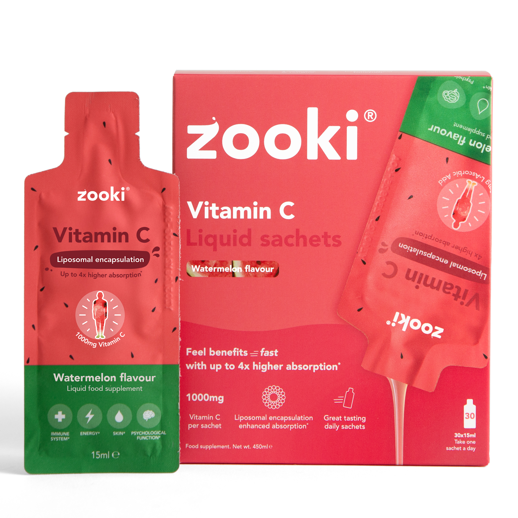 Zooki: Targeted Nutrition Meets Everyday Wellness - UK